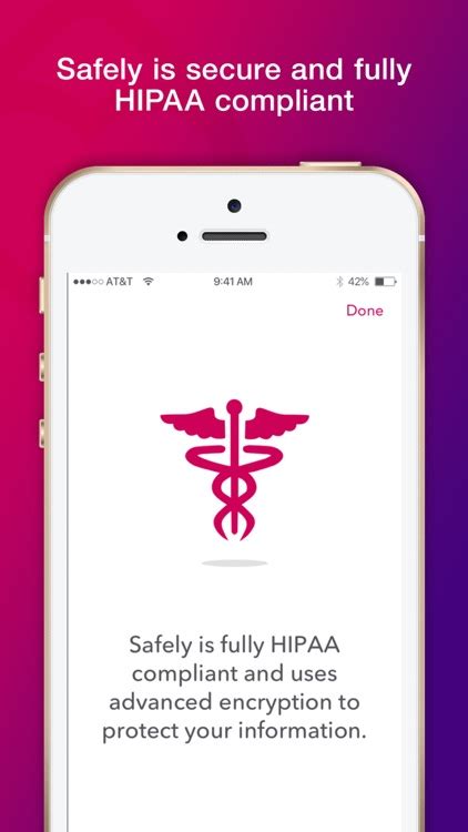 Safely Std Testing And Status By The Safe Group Inc