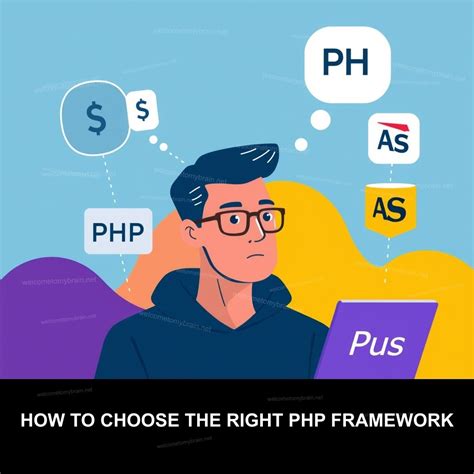 How To Choose The Right PHP Framework Welcome To My Brain