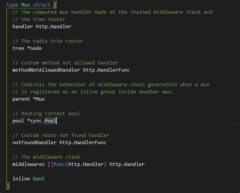 golang後端 從chi 範例了解golang routing 1 darren wang medium