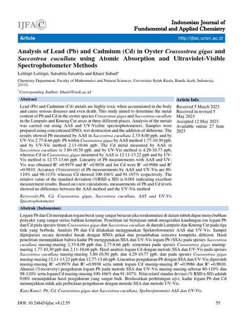 Analysis Of Lead Pb And Cadmium Cd In Oyster Crassostrea Gigas And