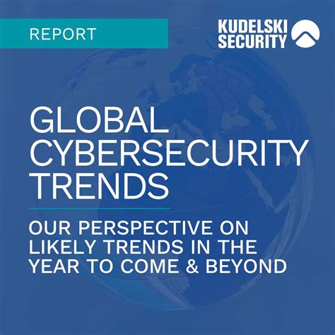 Kudelski Security On Linkedin Cybersecuritytrends