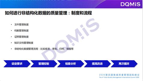 Dama数据治理与数据质量 非结构化数据的数据质量管理非结构化数据质量 Csdn博客