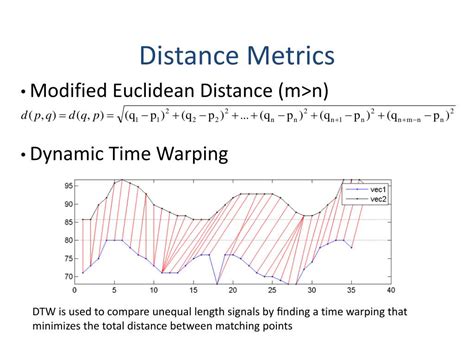 PPT Trajectory Clustering Learning Patterns For Comparative Evaluation PowerPoint