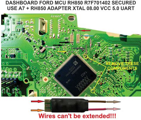 X ® Renesas Rh850