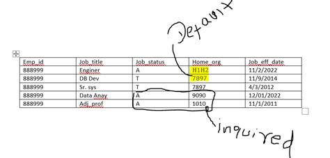 How To Query Out Rows Or Place Back Oracle Forums