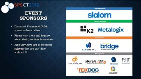 The A To Z Of Building A Responsive Sharepoint Site With Bootstrap Pptx