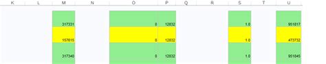 Problem With Content In Excel Using Ods Excel And Proc Report Sas