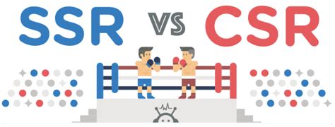 SSR Vs CSR