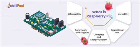 Best Raspberry PI Projects To Practice In Intellipaat