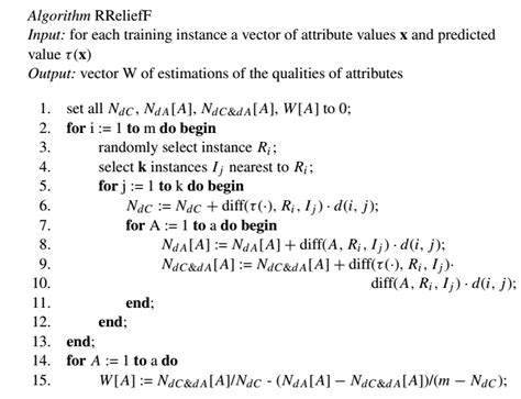 Rrelieff Algorithm For Regression For Feature Selection With An Example