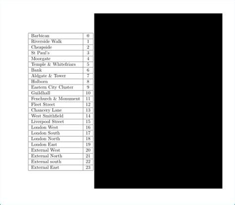 How To Vertically Align A Table And A Graphic TeX LaTeX Stack Exchange