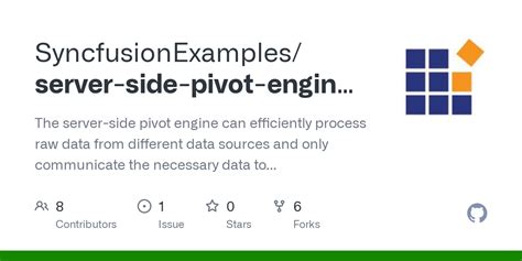 GitHub SyncfusionExamples Server Side Pivot Engine For Pivot Table The Server Side Pivot