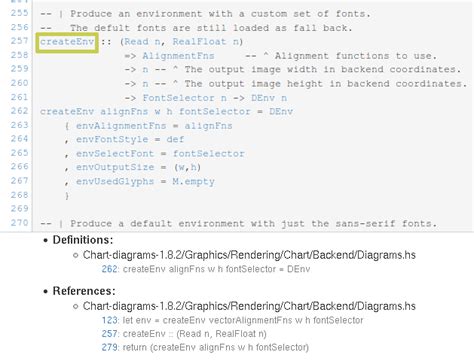 Haskell Communities And Activities Report