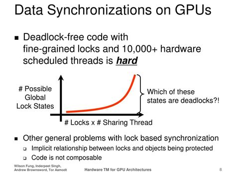 Ppt Hardware Transactional Memory For Gpu Architectures Powerpoint Presentation Id3520403
