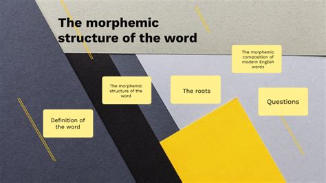 Morphological Structure Of The Word By Уйгулаана Семенова On Prezi