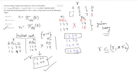 databases gate cse 2005 question 30