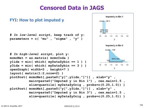 Doing Bayesian Data Analysis Graphs Of Imputed Censored Y Values