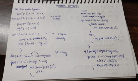 Dsa Dynamicprogramming Problemsolving Learningjourney Codingchallenge Techskills