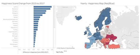 Animated Data Visualization And Tableau Dashboard By Khalfan Analyst Fiverr