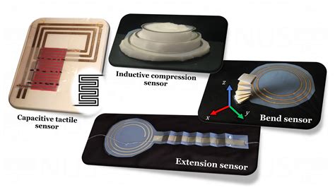 Chip Less Wireless Sensing With Kirigami Using Ink Jet Printable Materials Godwin Ponraj