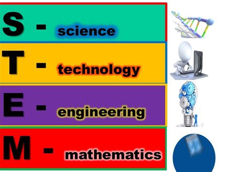 STEM Quiz 300 Slides With Automated Questions And Answers For Different Year Groups