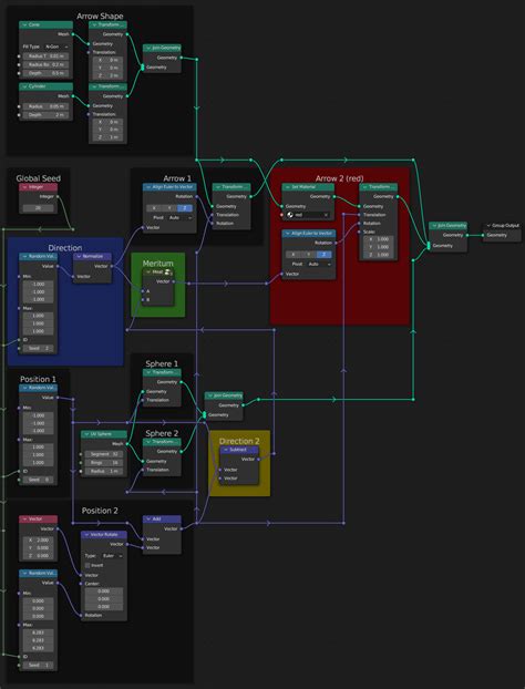 R How To Plot Multiple Lines In A Single Chart With A Function Using Nested For Loop Stack