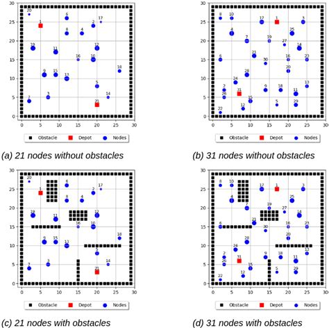 Combining The A Algorithm With Neural Networks To Solve The Team