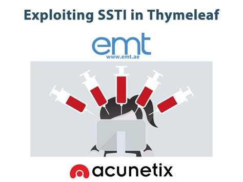 Exploiting Ssti In Thymeleaf Best Cybersecurity And It Technologies