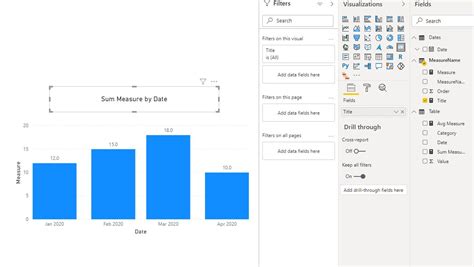 Solved Data Depends On Highlight On Line Chart Microsoft Fabric Community