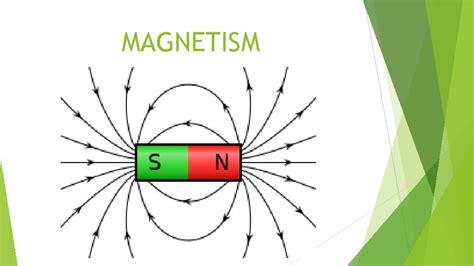 Do Magnets Exert Force At Connie Talbert Blog