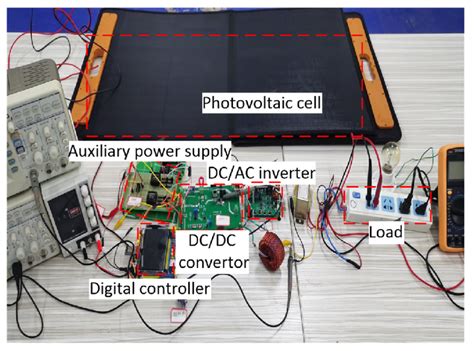The Pv System Physical Verification Circuit Download Scientific Diagram