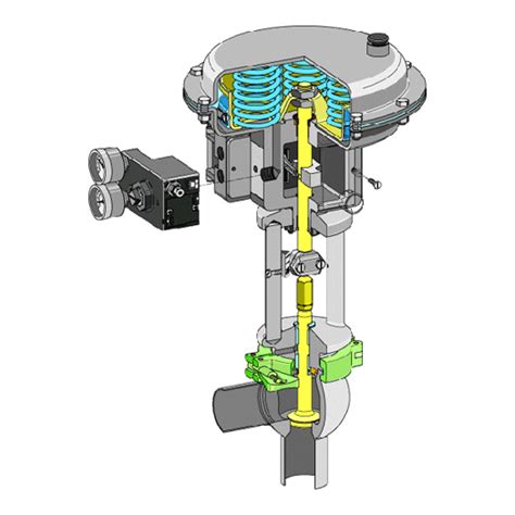 Instrument Solutions Australia Samson 3347 Hygienic Angle Control Valve