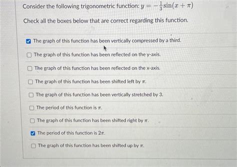 Solved Consider The Following Trigonometric Function