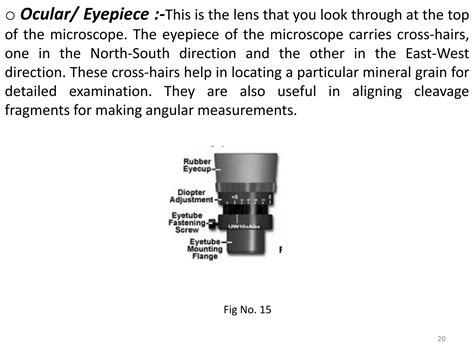 Polarising Microscope Pptx