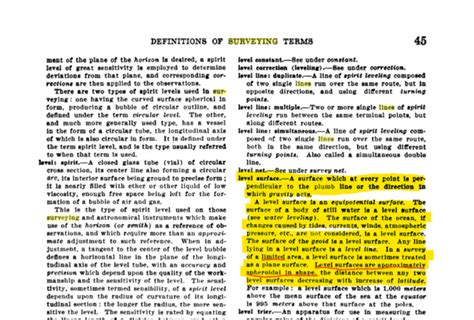 What Does Level Mean Mctoon