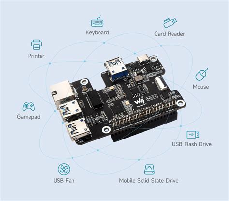 Pcie To Gigabit Ethernet And Usb 3 2 Gen1 Hat For Raspberry Pi 5 3x Usb 3 2 Gen1 1x Gigabit