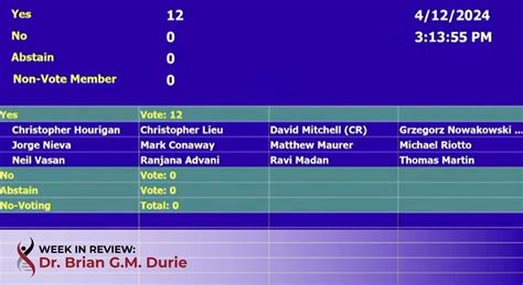 Fda Panel Backs Mrd Testing To Speed Myeloma Drugs