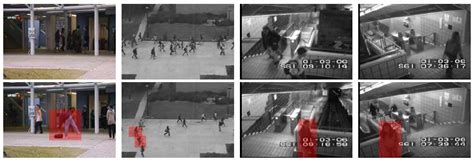 论文阅读 76 ：anomaly detection in video sequence with appearance motion correspondence csdn博客