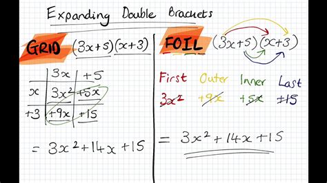 Expanding Double Brackets Grid Foil Method Explained Learn Youtube