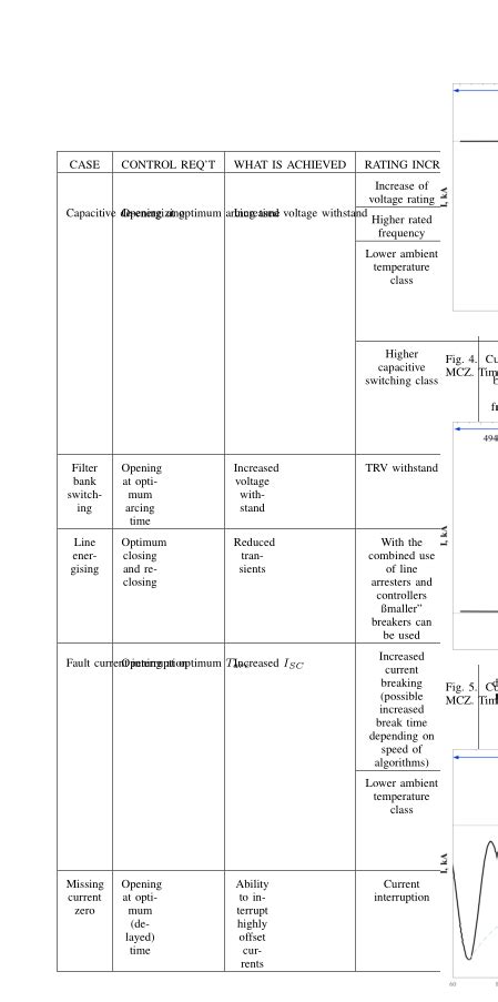 Tabularx Text Overlapping Using Table In Ieee Conference Template