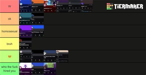 Dbl Mod Tier List Community Rankings Tiermaker