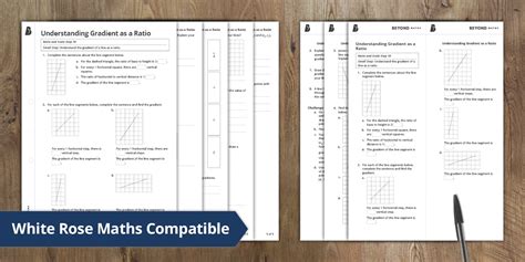 👉 Understanding Gradient As A Ratio Teacher Made