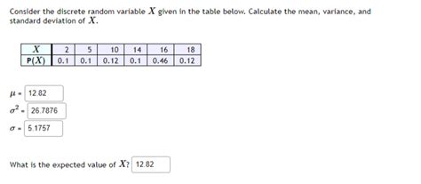 Solved Consider The Discrete Random Variable X Given In The