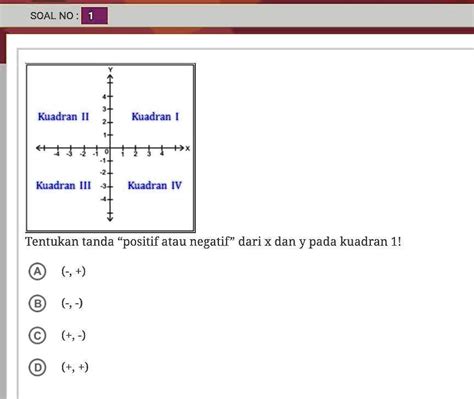 Solved Help Gw Gk Tau Mtk Soal No Kuadran Ii Kuadran Kuadran Iii Kuadran Iv Tentukan Tanda