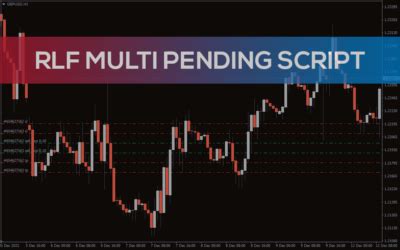 Close All Script For MT4 Download FREE IndicatorsPot
