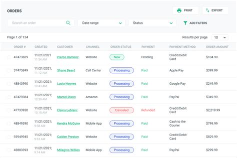 Automated Ordering System To Simplify Order Management