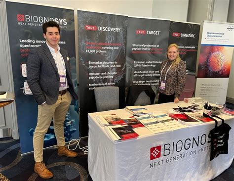 Protac Tpd Proteomics Massspectrometry Drugdiscovery Biognosys