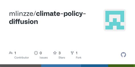 Github Mlinzzeclimate Policy Diffusion