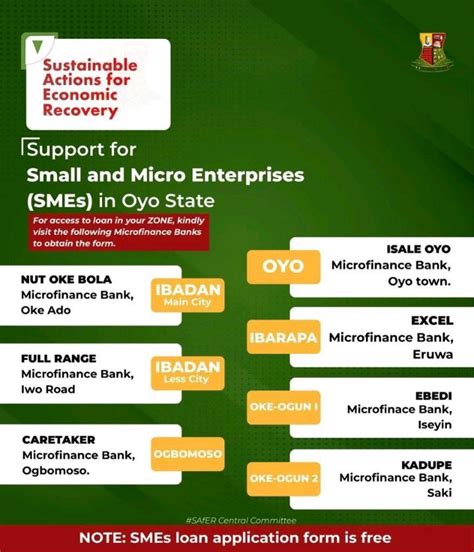 Pdp Oyo State On Linkedin Seyimakinde Safer Oyostate