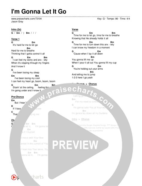 Chords Guitar Let It Go Musical Chords
